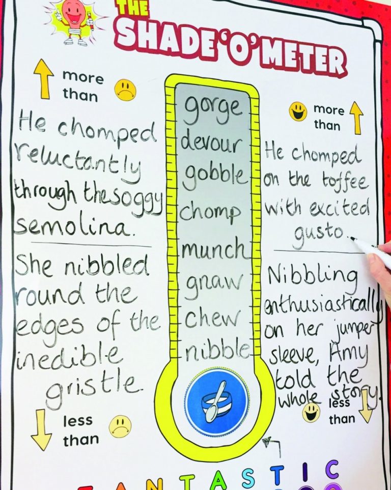 Jane Considine – The Write Stuff – Worsbrough Common Primary School