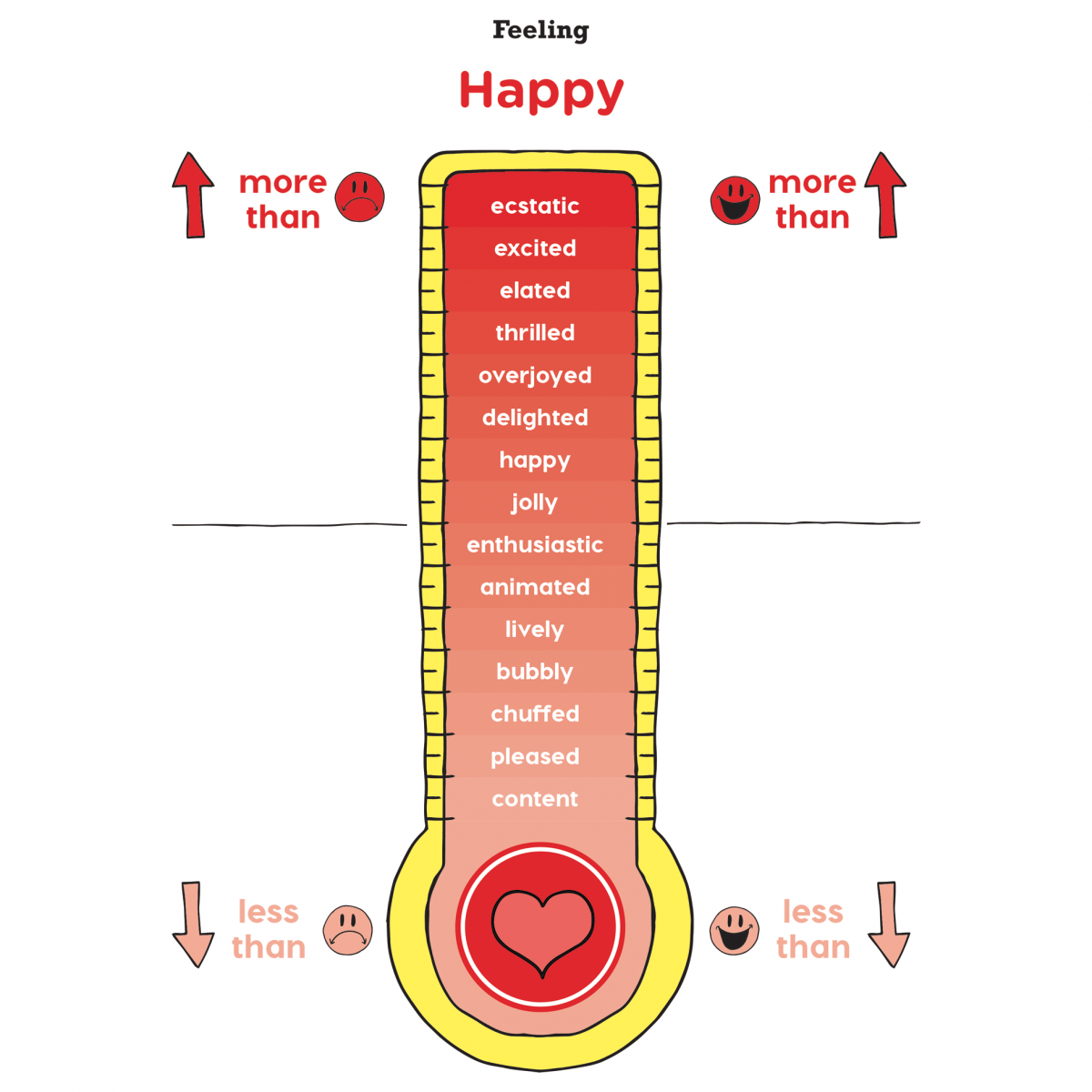 Jane Considine – The Write Stuff – Worsbrough Common Primary School