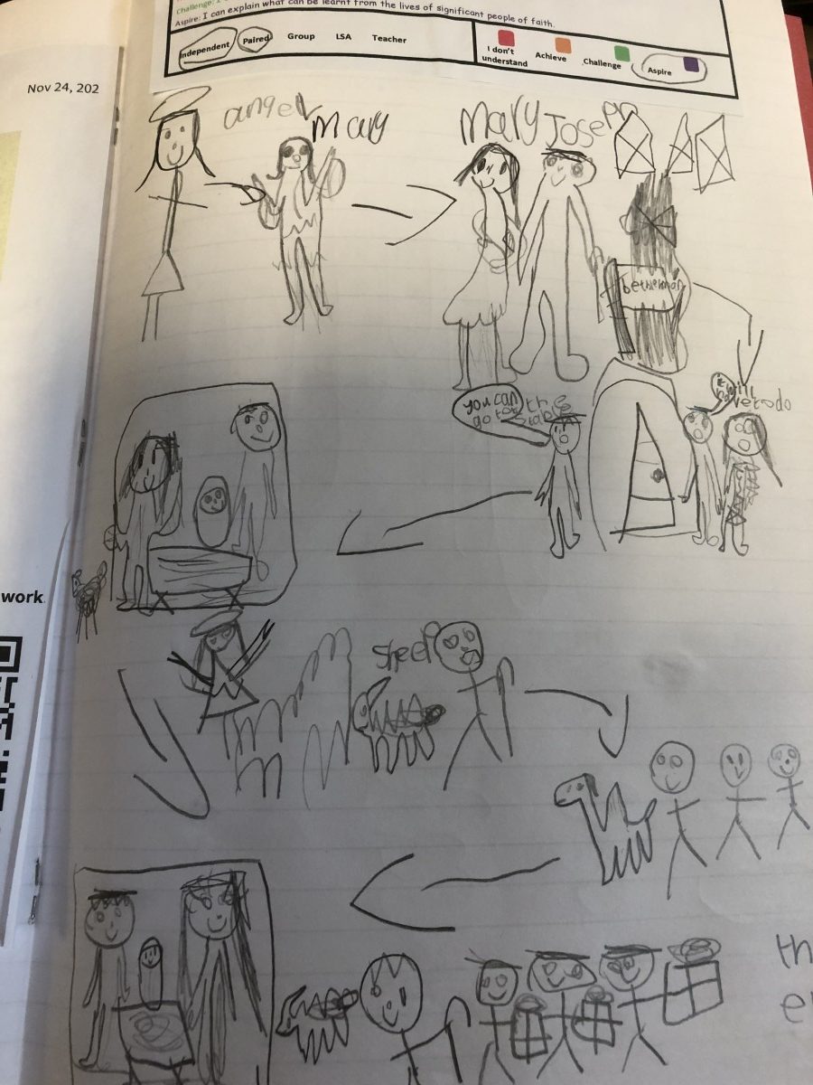 Story Maps – Worsbrough Common Primary School