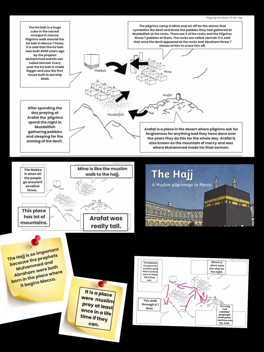 The Hajj – Worsbrough Common Primary School